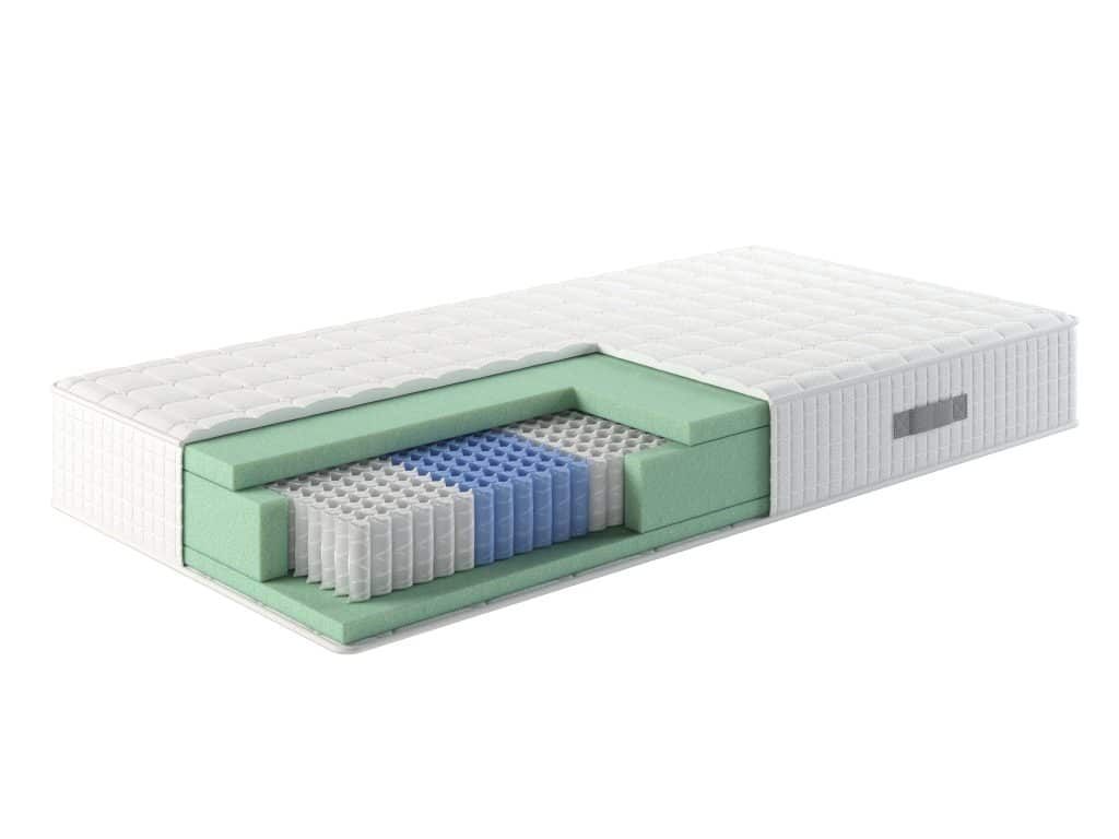 Matras, pocketvering | Koudschuim- ,traagschuim- en latex matrassen